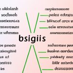 What is Bias in Writing and How to Avoid It - The Enlightened Mindset