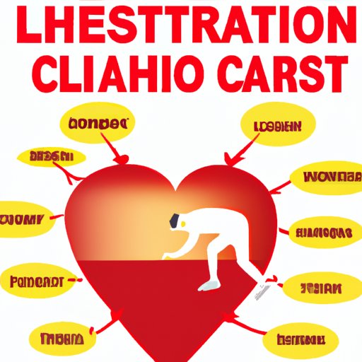 What Is Cardiovascular Health And How To Improve It The Enlightened 