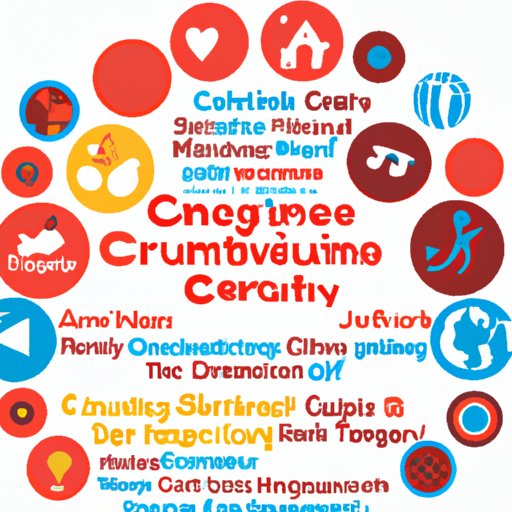 Creative Curriculum In Early Childhood Education Benefits Principles Creative Curriculum In Early Childhood Education Benefits Principles
