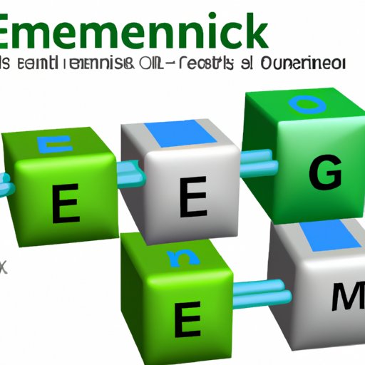 What is an Element in Science? Exploring the Building Blocks of Our Universe - The Enlightened ...