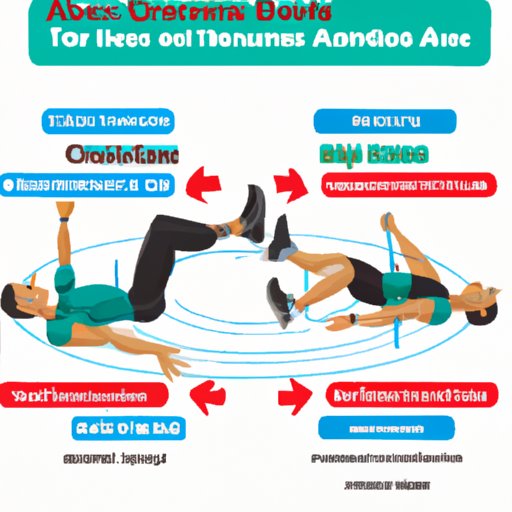 What is the Best Exercise for Abs? An Expert-Backed Guide - The ...