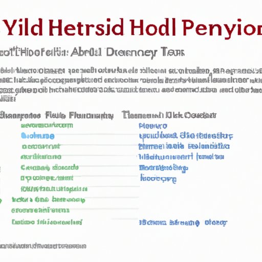 What Is The Safest High Yield Investment? A Comprehensive Guide - The ...