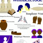 Exploring White People Culture: History, Influence, and Contributions ...