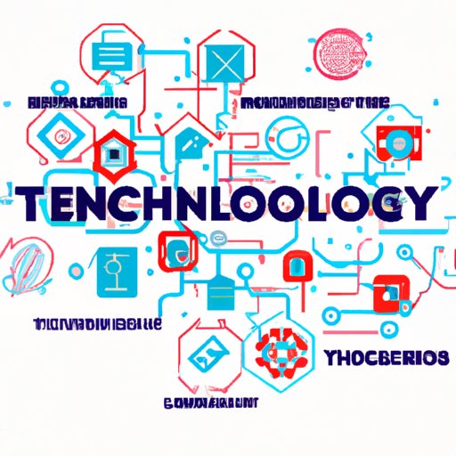 Technology Changing the Future: Autonomous Vehicles, AI, Robotics, IoT, 3D Printing, VR/AR, and ...