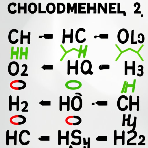 When Do You Use Parentheses In Writing A Chemical Formula The When Do You Use Parentheses In Writing A Chemical Formula The