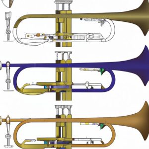 The Invention of the Trombone: A Historical Analysis - The Enlightened ...