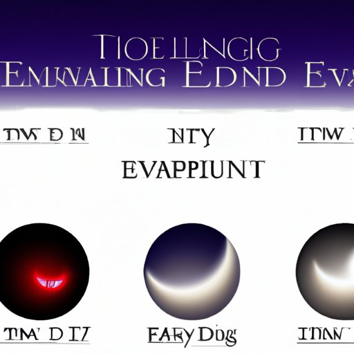 Which Twilight Movie Is The Best? Ranking the Series on Popularity ...