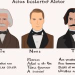 Who Invented AC Current? Exploring the Pioneers Behind Alternating ...