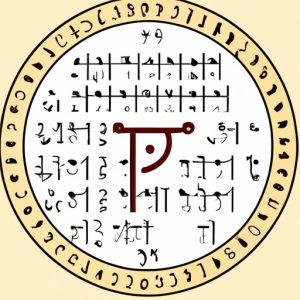 Who Invented Zero? An In-Depth Look at the Invention of Zero - The ...