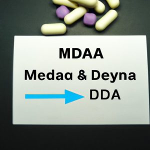 How Much Does MDA Cost? A Comprehensive Guide for Buyers - The ...